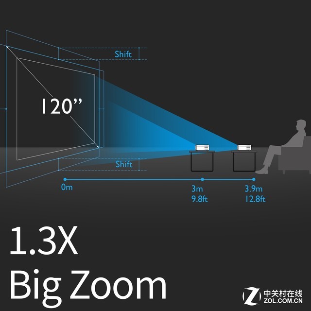 看见电影原色的感动 明基W2700广色域投影登场_百科TA说