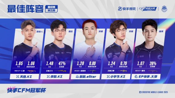 2025CFM冠军杯_百度百科