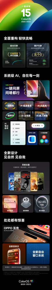 ColorOS 15_百度百科