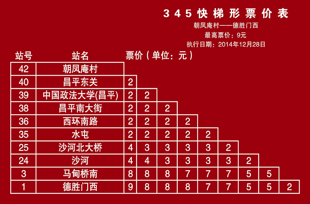 北京公交345快路_百度百科