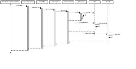 ICMP_百度百科