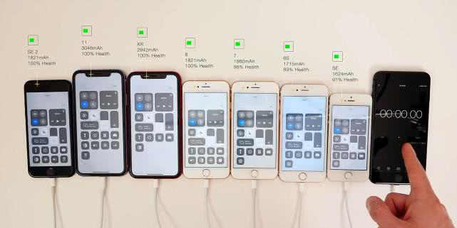 7款苹果手机电池续航测试：iPhone11排第一，新iPhoneSE表现惊艳_百科TA说