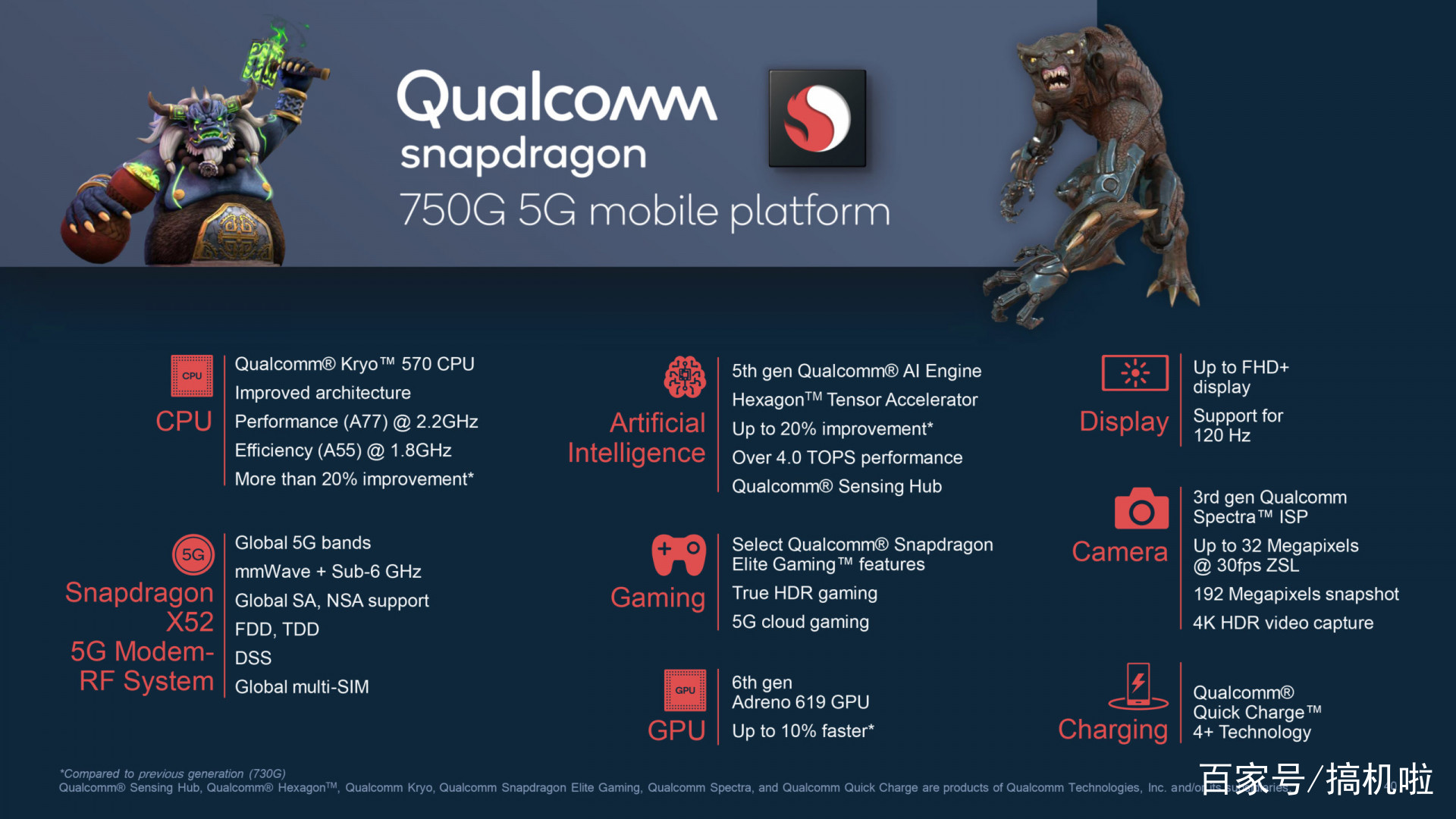 高通发布骁龙750G：引入A77大核，支持5G毫米波_百科TA说