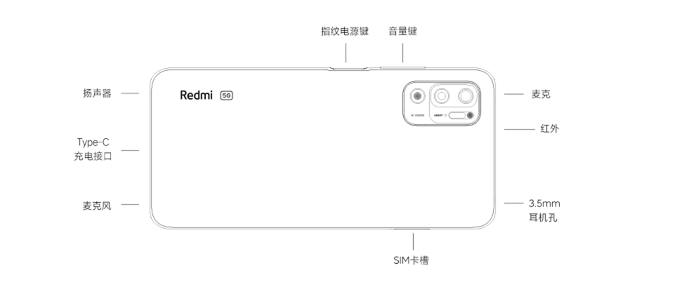 Redmi Note 10_百度百科