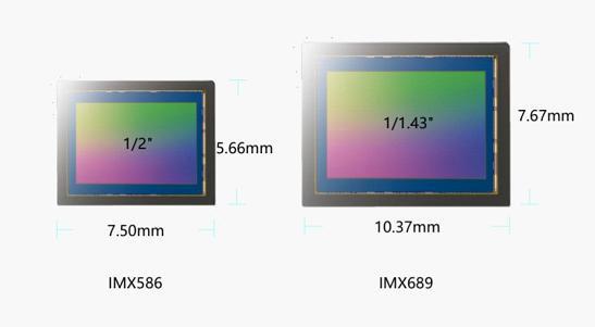 就问相机怕不怕？手机用CMOS继续变大，今年可达1英寸_百科TA说