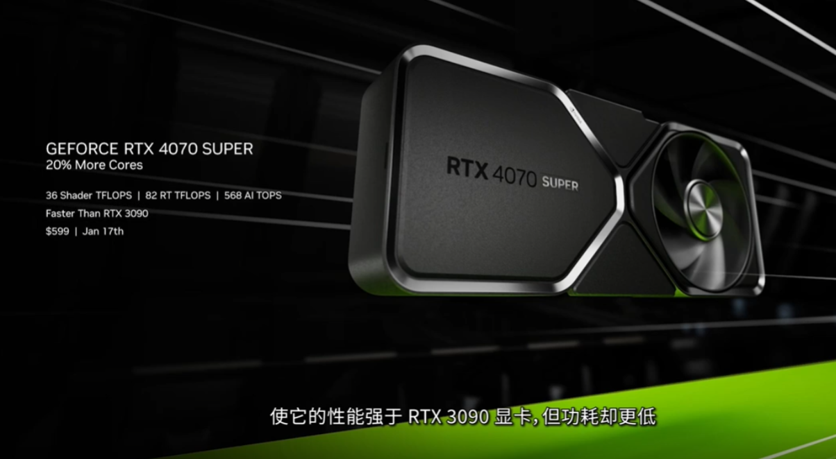 RTX4070S跑分曝光：性能提升18%，售价让人惊喜_百科TA说