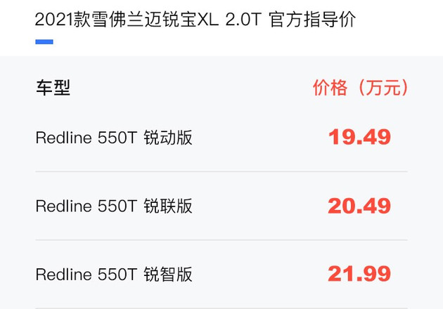 2021款雪佛兰迈锐宝XL 2.0T车型上市 售价19.49-21.99万元_百科TA说
