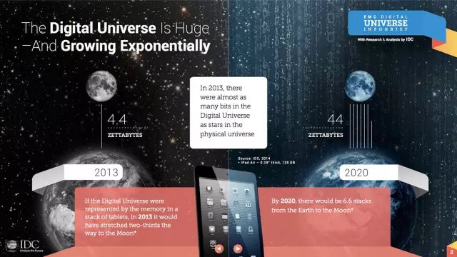 微软烧钱新项目让你可以把 Windows 写进 DNA 里_百科TA说