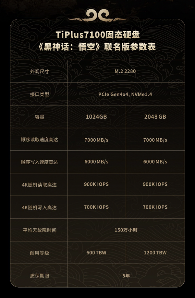 致态TiPlus7100_百度百科