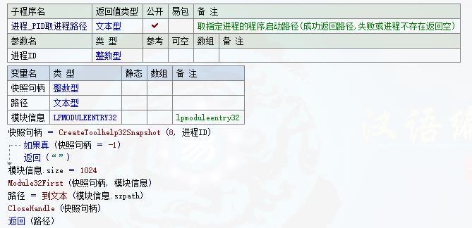 CreateToolhelp32Snapshot_百度百科