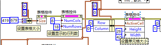 整理下Labview 的Table表格控件使用_百科TA说