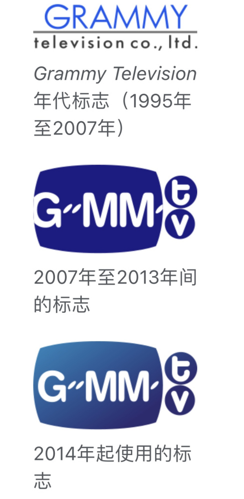 GMMTV_百度百科
