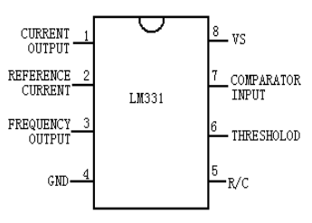 LM331_百度百科