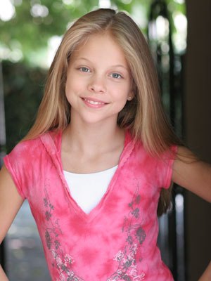 Anna Margaret_百度百科