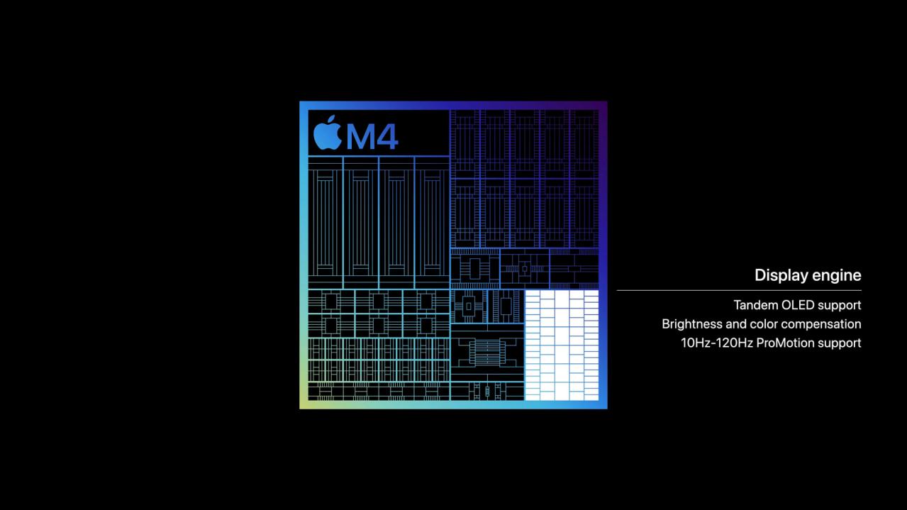 Apple M4_百度百科