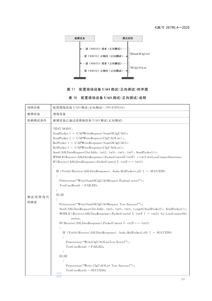 工业无线网络WIA规范—第4部分：WIA-FA协议一致性测试规范_百度百科