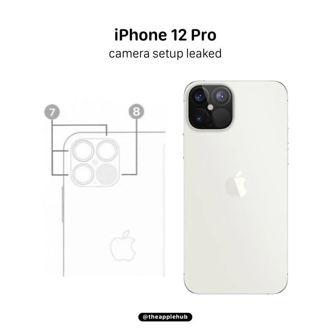 与2020款iPad Pro同设计：新款iPhone 9搭载激光雷达扫描仪_百科TA说