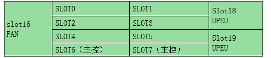华为5G基站介绍_百科TA说