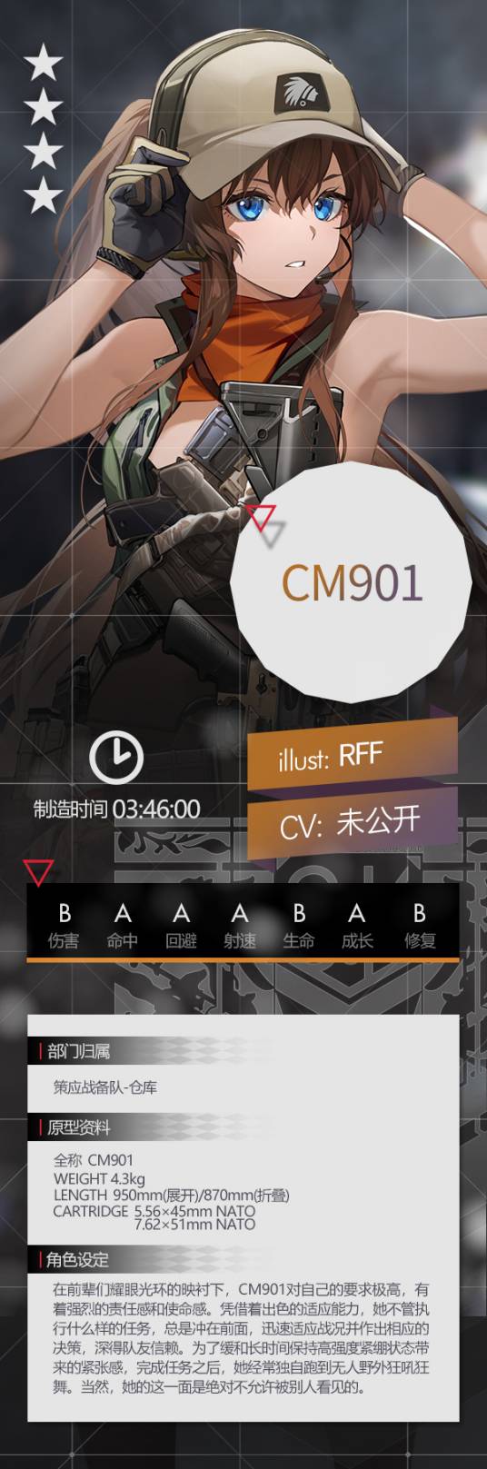 CM901_百度百科