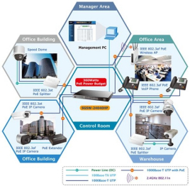 IEEE 802.3az_百度百科