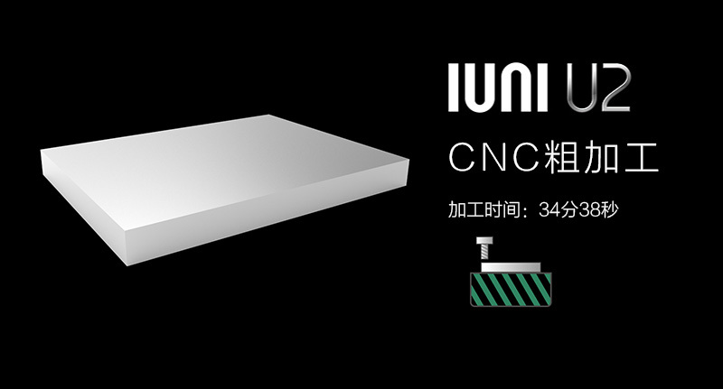 IUNI U2_百度百科