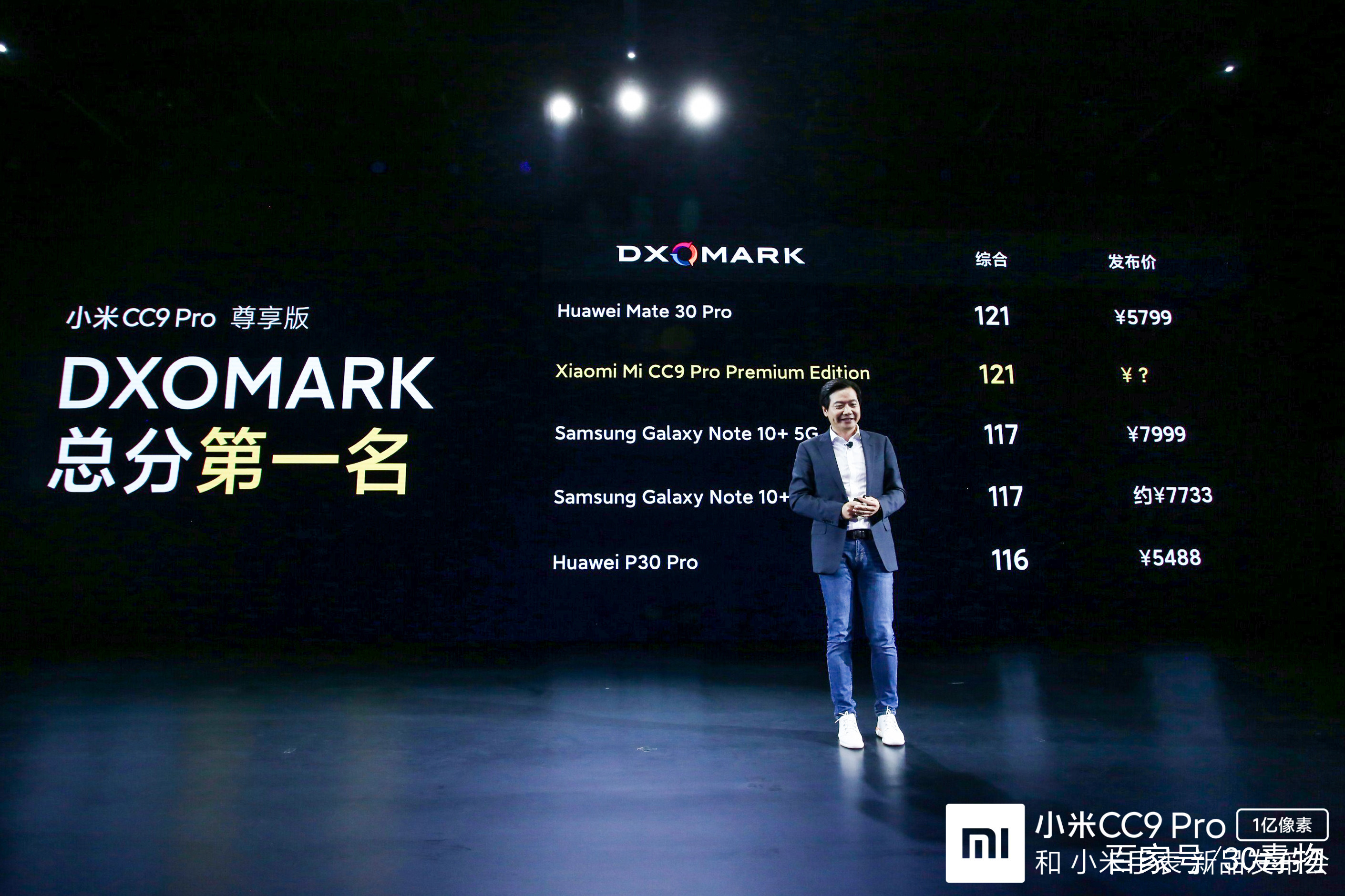 小米华为并列第一相爱相杀，iPhone11Pro要屠榜，雷军高兴早了_百科TA说