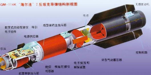AGM-114反坦克导弹_百度百科