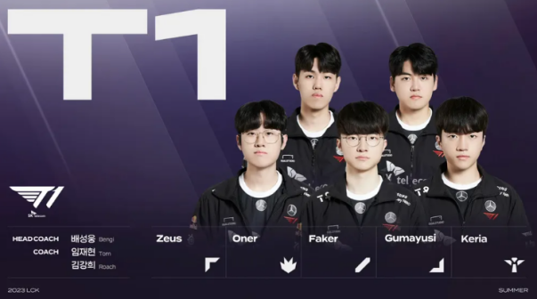 T1（国际电子竞技俱乐部）_百度百科