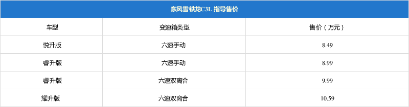 东风雪铁龙C3L正式上市 售8.49-10.59万元_百科TA说
