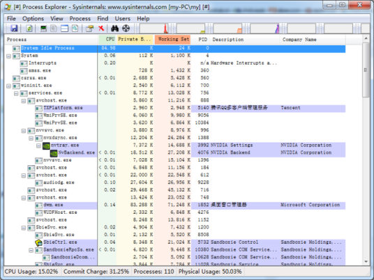 PROCESS EXPLORER_百度百科