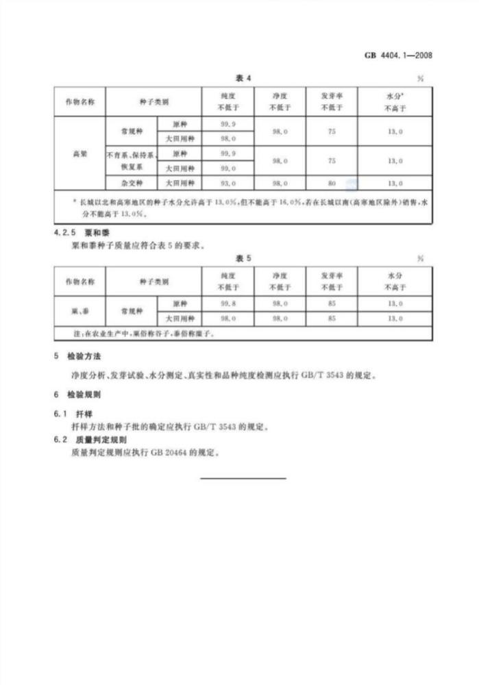 粮食作物种子—第1部分：禾谷类_百度百科