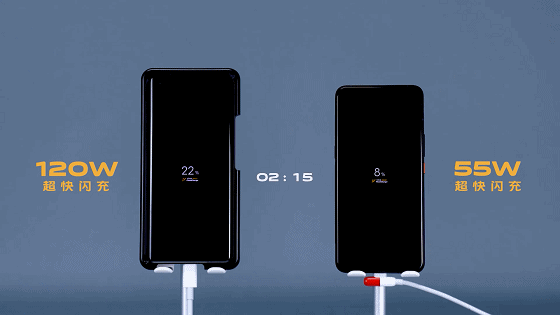15分钟充满一部手机，iQOO 120W超快闪充究竟有多神奇？_百科TA说