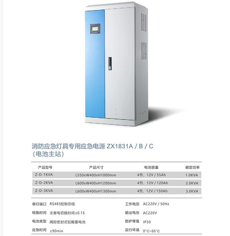 LY-D-10KVA eps应急电源 10kw 15kw 单相三相的选型原则_百科TA说