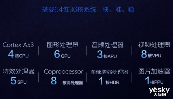 2999元要啥自行车？65吋4K智能电视康佳KKTV U65_百科TA说