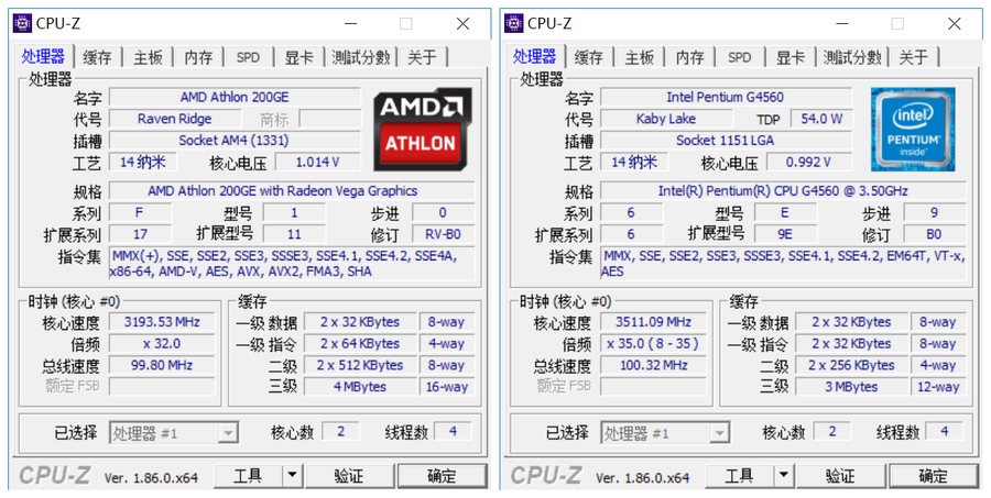 奔腾G4560遭遇劲敌？AMD 速龙200GE处理器性能测试_百科TA说