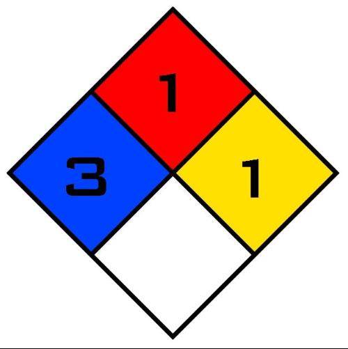 NFPA 704_百度百科