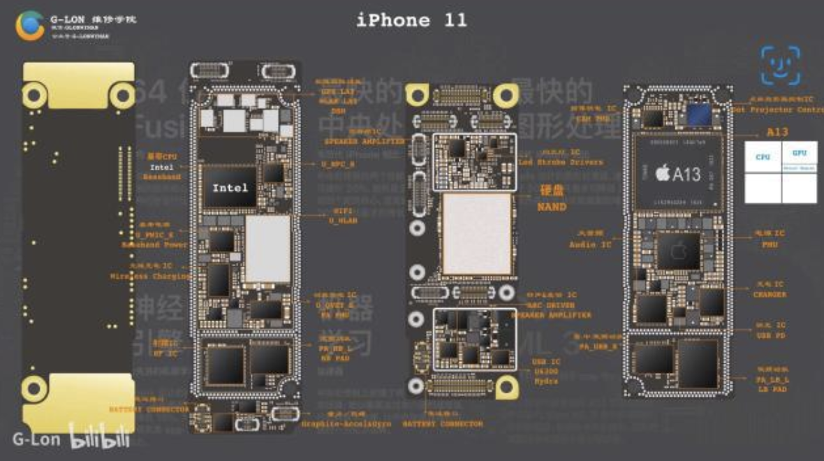 iPhone 11/Pro Max内部结构公布：Intel基带，信号提升_百科TA说