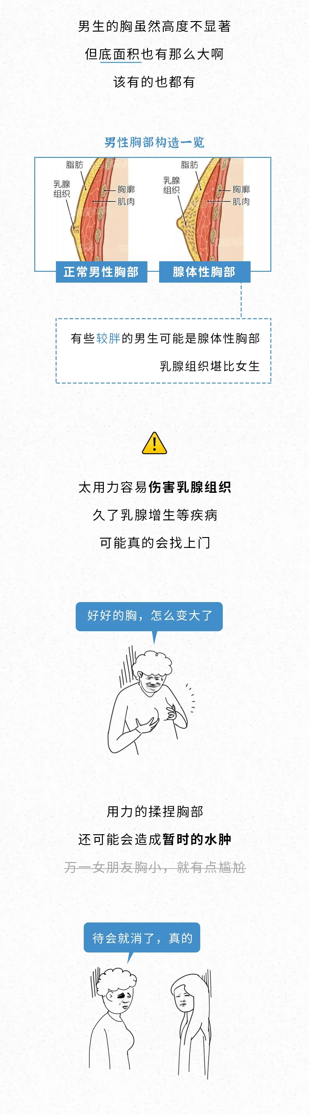 男生洗澡不要用力洗这三个部位！（女生勿入）百科ta说