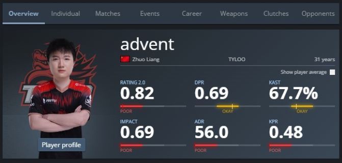 Advent（CS职业选手）_百度百科