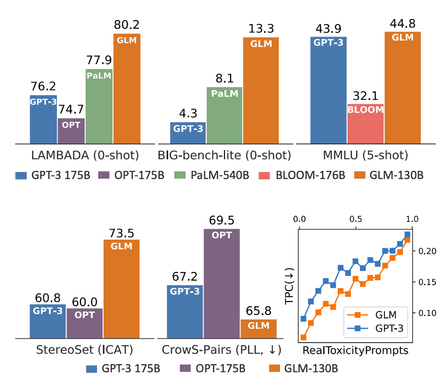 AI生成新春祝福海报，AIGC从“炫技”走向日常_百科TA说