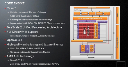 APU（2011年AMD公司发布的芯片）_百度百科
