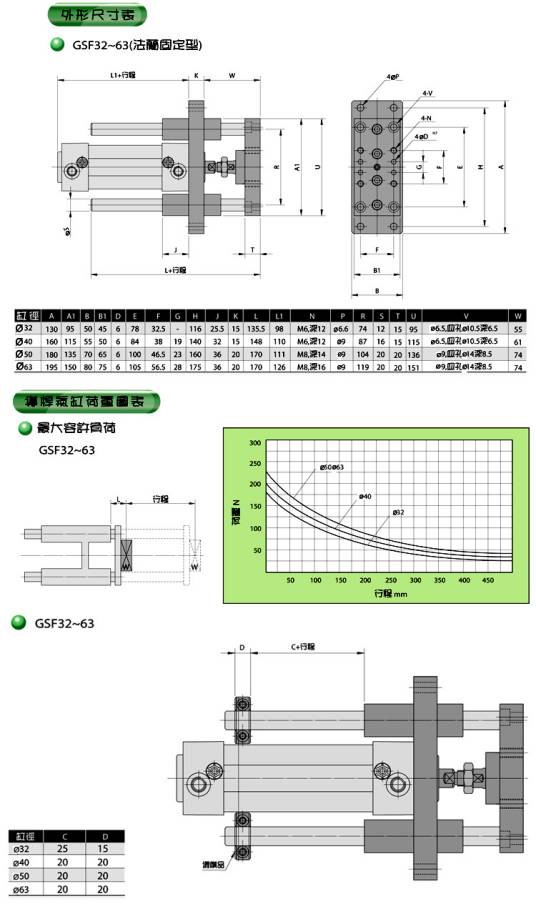DF系列与MB系列组合_百度百科