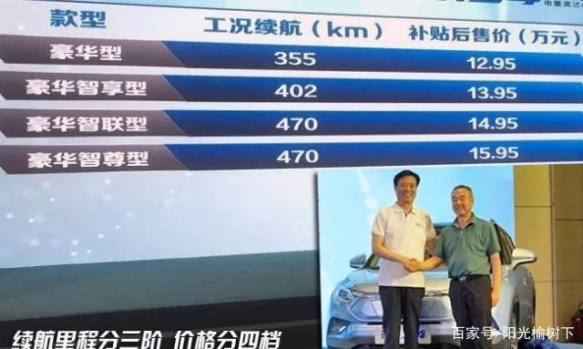 江淮iEVS4上市和万里公共测试470KM续航可以解决这个问_百科TA说