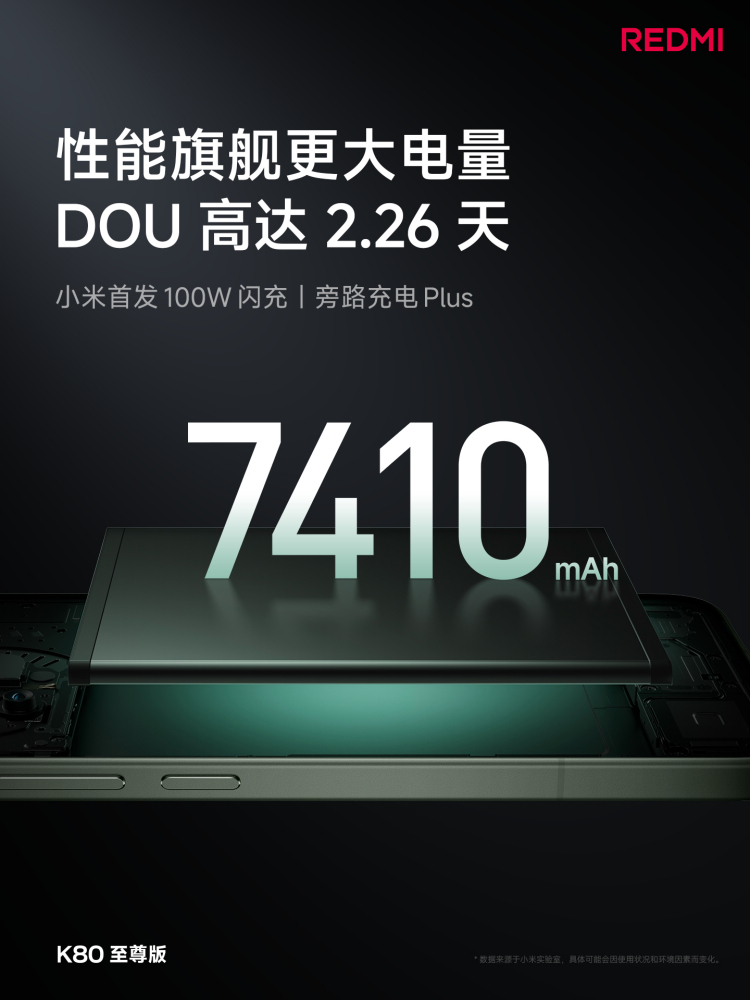 REDMI K80 至尊版_百度百科