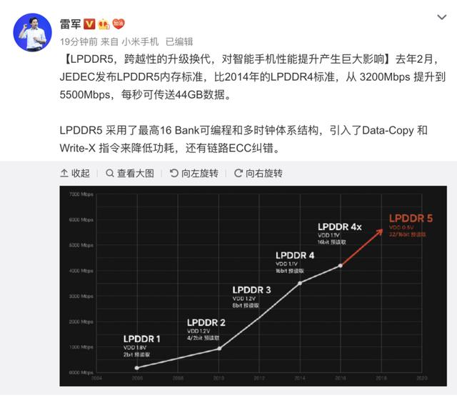 小米10稳了！全球首发LPDDR5，2020年真正的高端旗舰来了_百科TA说