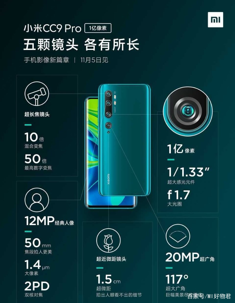 一个亿像素的神机终于来了，五摄+俩闪光灯，小米CC9 Pro要起飞？_百科TA说