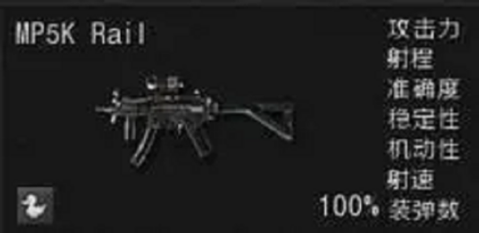 MP5K Rail_百度百科