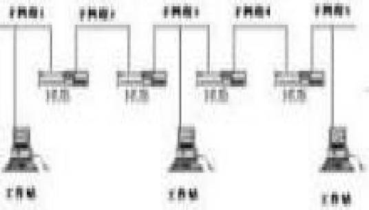 5-4-3规则_百度百科