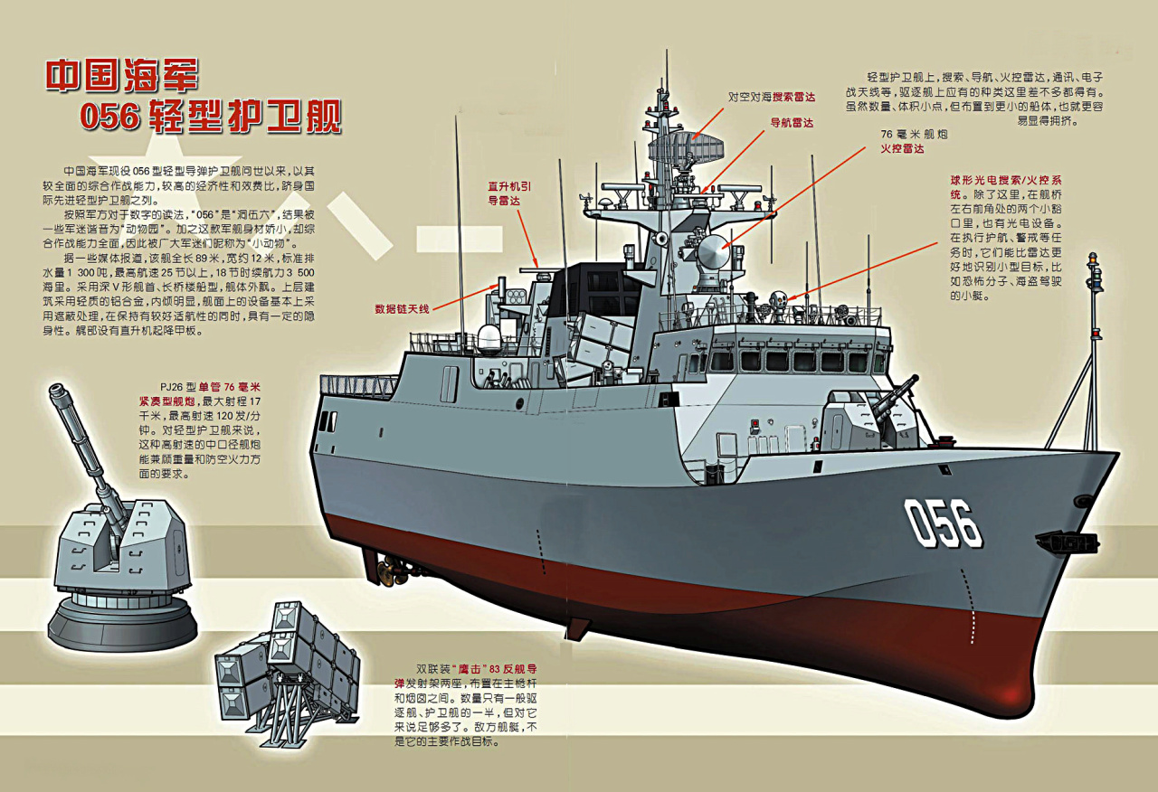 056型护卫舰_百度百科