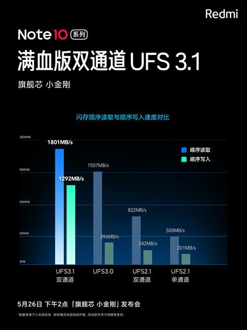 Redmi Note10外观公布，搭载满血UFS 3.1闪存_百科TA说